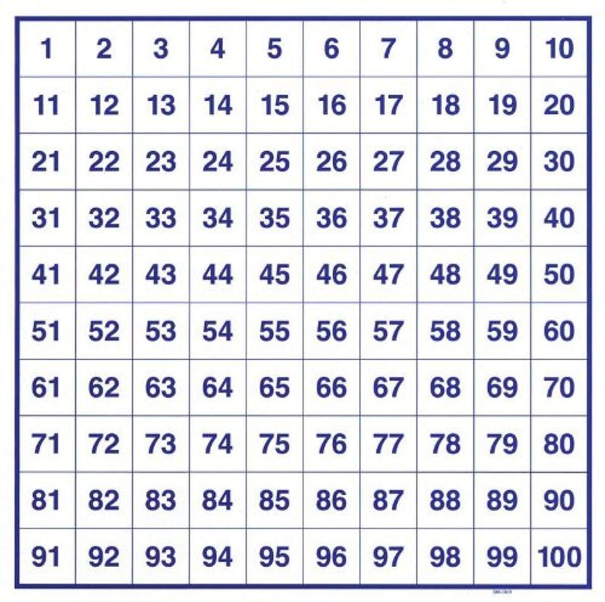 Amazon.com: School Speciality 1-100 Number Board Set, 10-3/4" x 10-3/4 ...