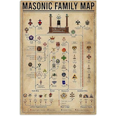 Amazon.com: Steps of Freemasonry Masonic Poster - [11'' x 17'']: Prints ...