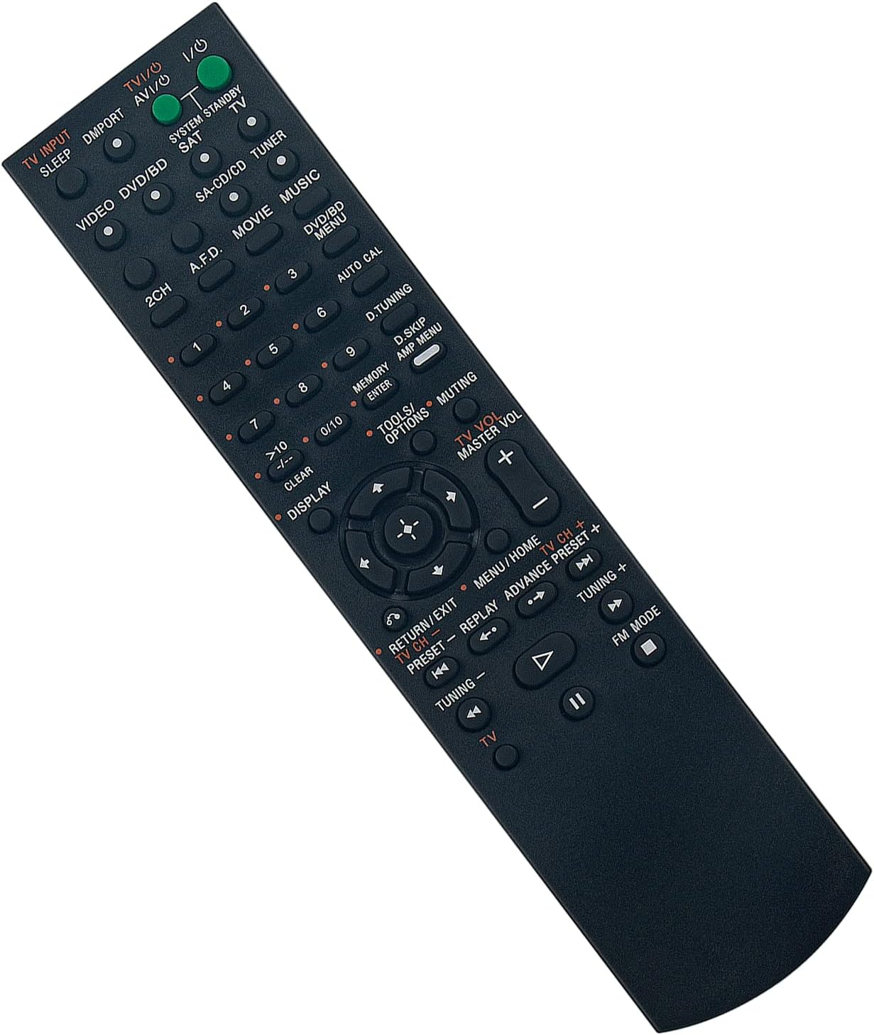 Amazon.com: RM-AAU025 Replaced Remote Control - ALLIMITY - fit for Sony ...