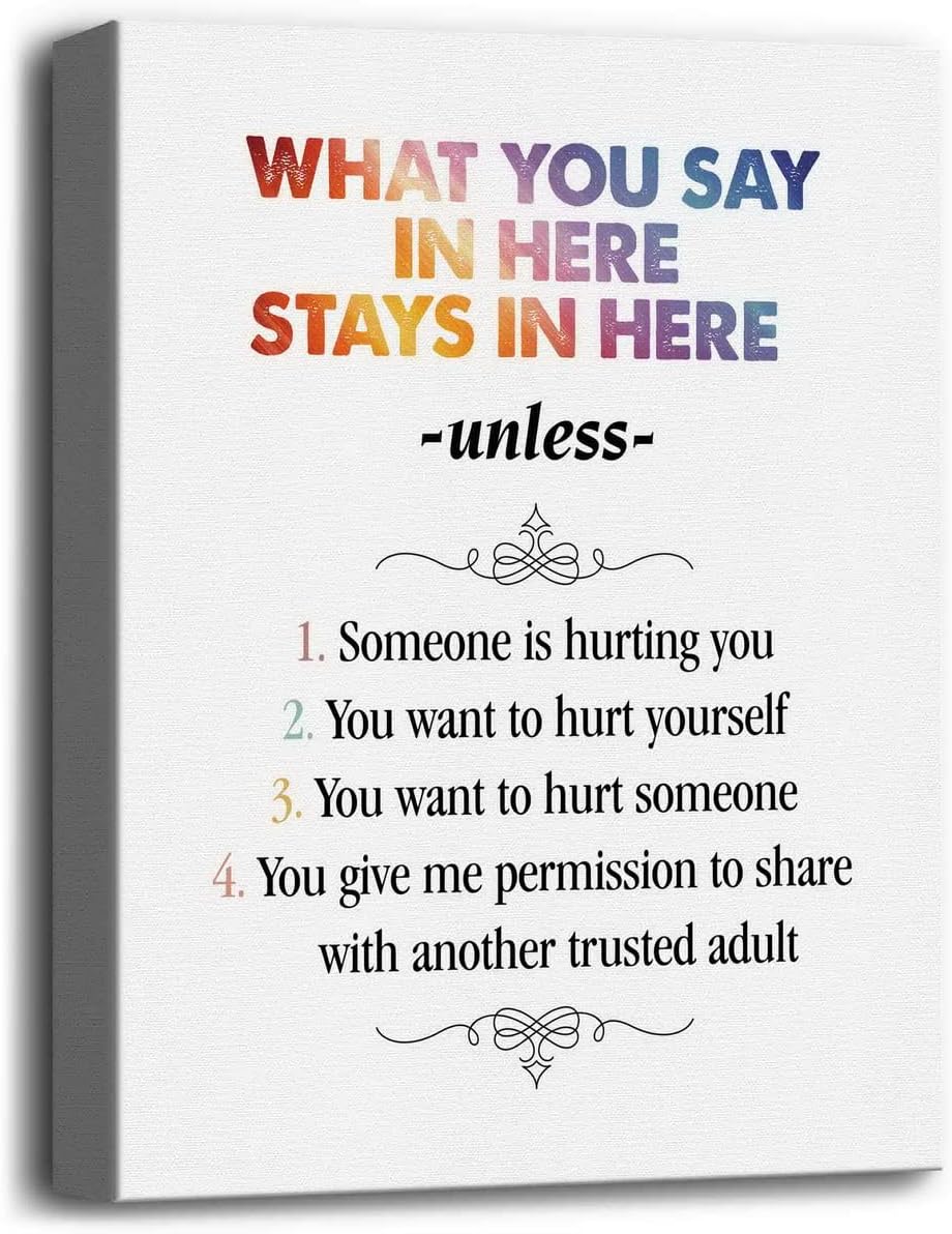 Amazon.com: QTGTIR Therapy Office Sign Poster Canvas Wall Art, What You ...