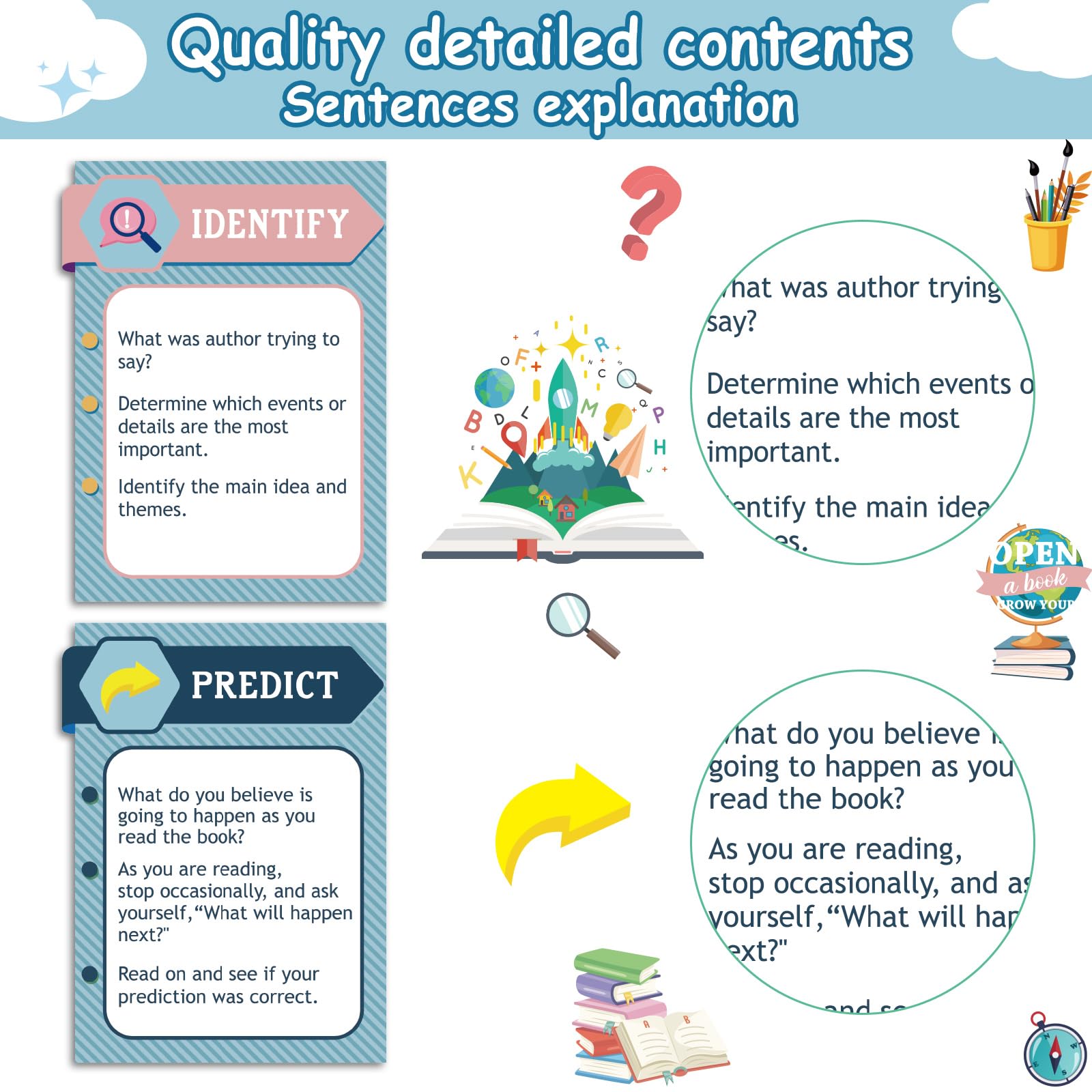 Snapklik.com : 15 Pcs Boho Reading Posters For Classroom Decor Rainbow ...