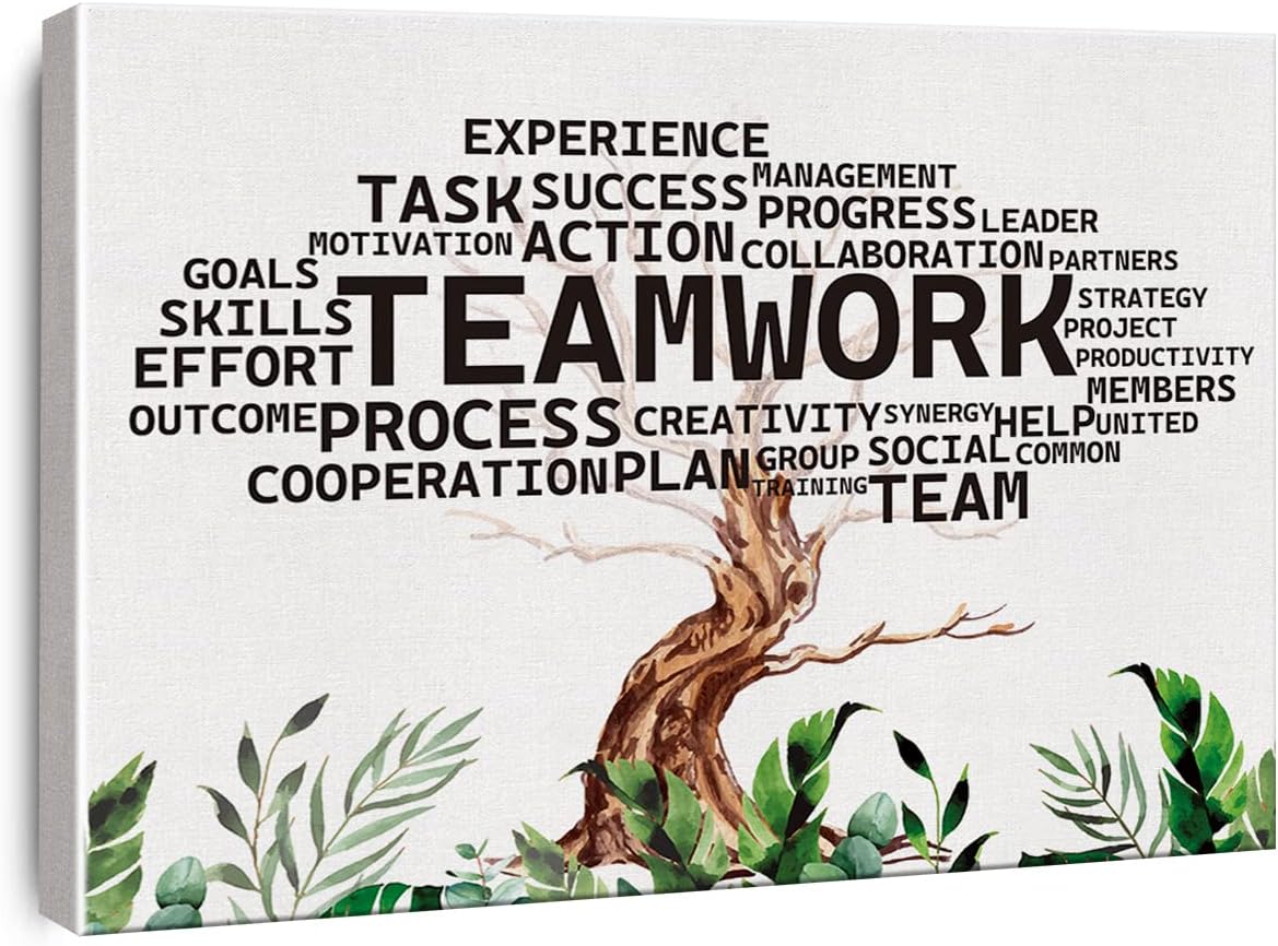 Amazon.com: TSUYAWU Inspirational Teamwork Quote Canvas Wall Art ...