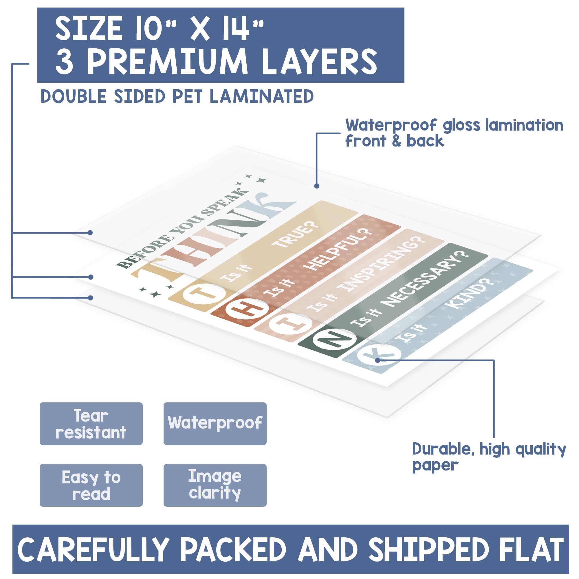 Snapklik.com : 12 Retro Calming Corner Classroom Posters