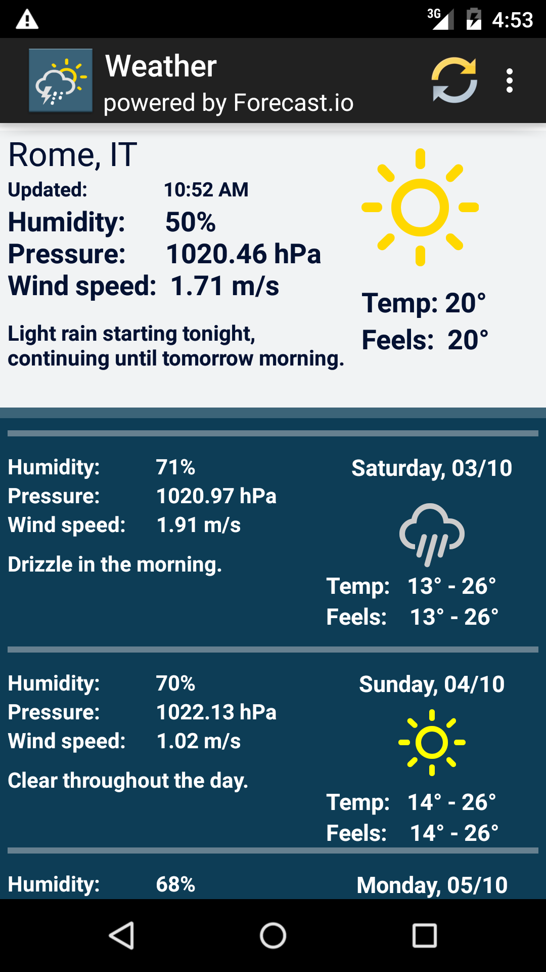 Weather Bbc Rome Italy In March: Travel Tips, Weather & More | Kimkim