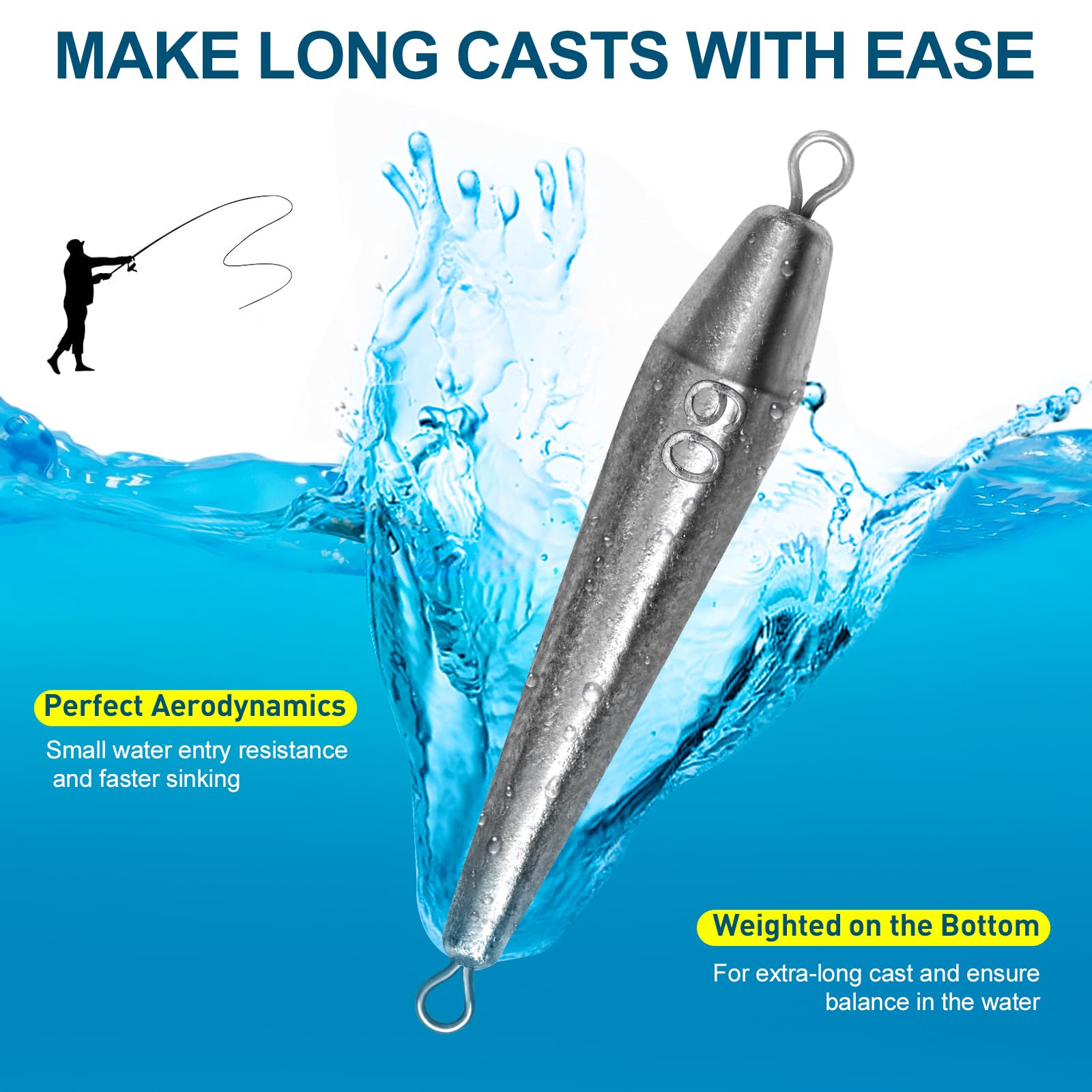 Snapklik.com : THKFISH Inline Trolling Sinkers - Double Ringed One ...