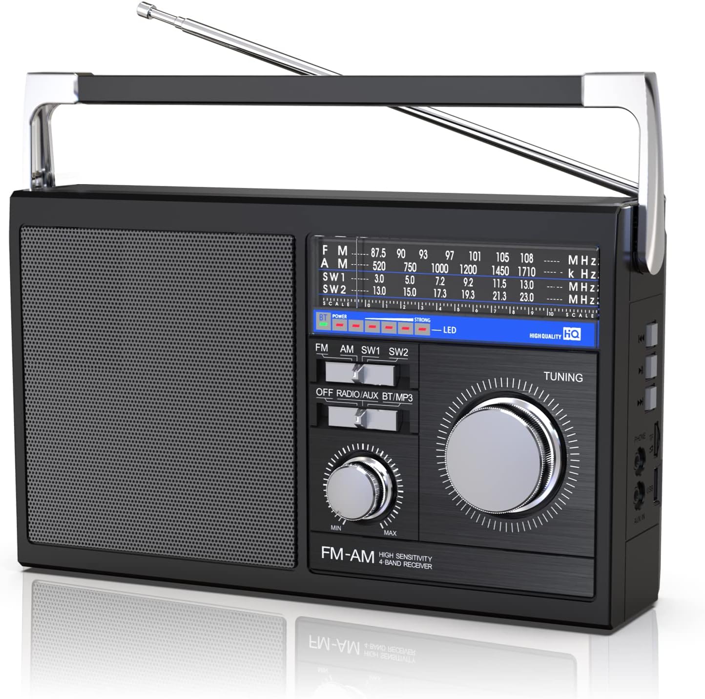 Amazon.com: Panasonic Rf-2400D Am/FM Radio, Silver/Grey : Electronics