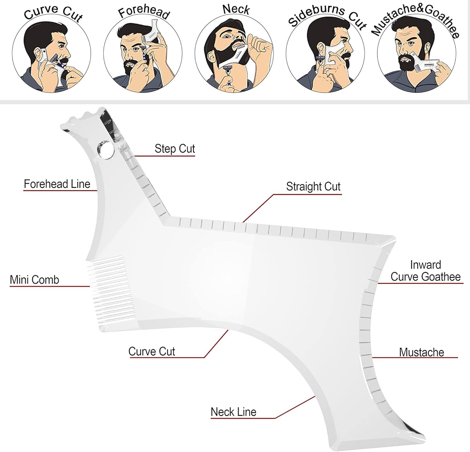 PIPRE Goatee Shape Template Men’s Stainless Steel Beard Comb – BigaMart