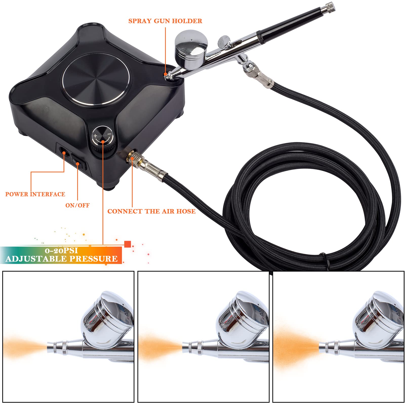 Snapklik.com : Powerful 40PSI Adjustable Output Airbrush Kit,Dual ...