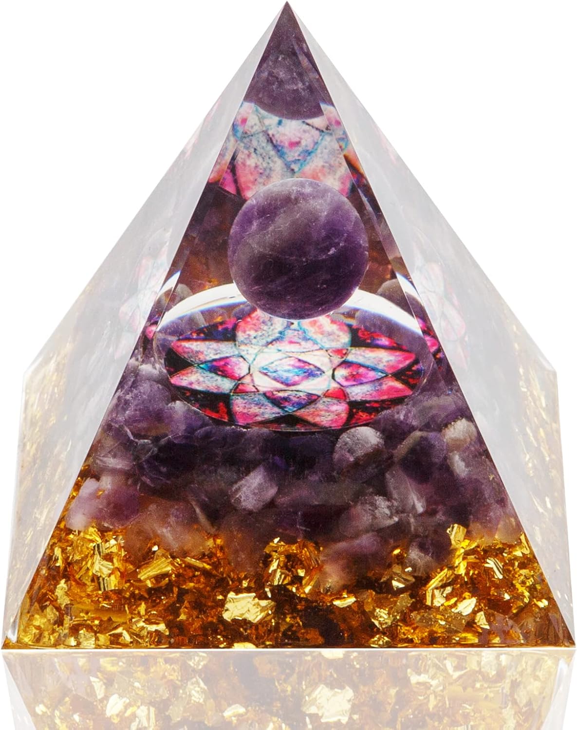 Small Orgonite Pyramid with Tiger's Eye Stones for Philippines | Ubuy