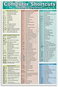 Amazon.com: Computer Shortcut Key Poster Computer Science Wall Art (1 ...
