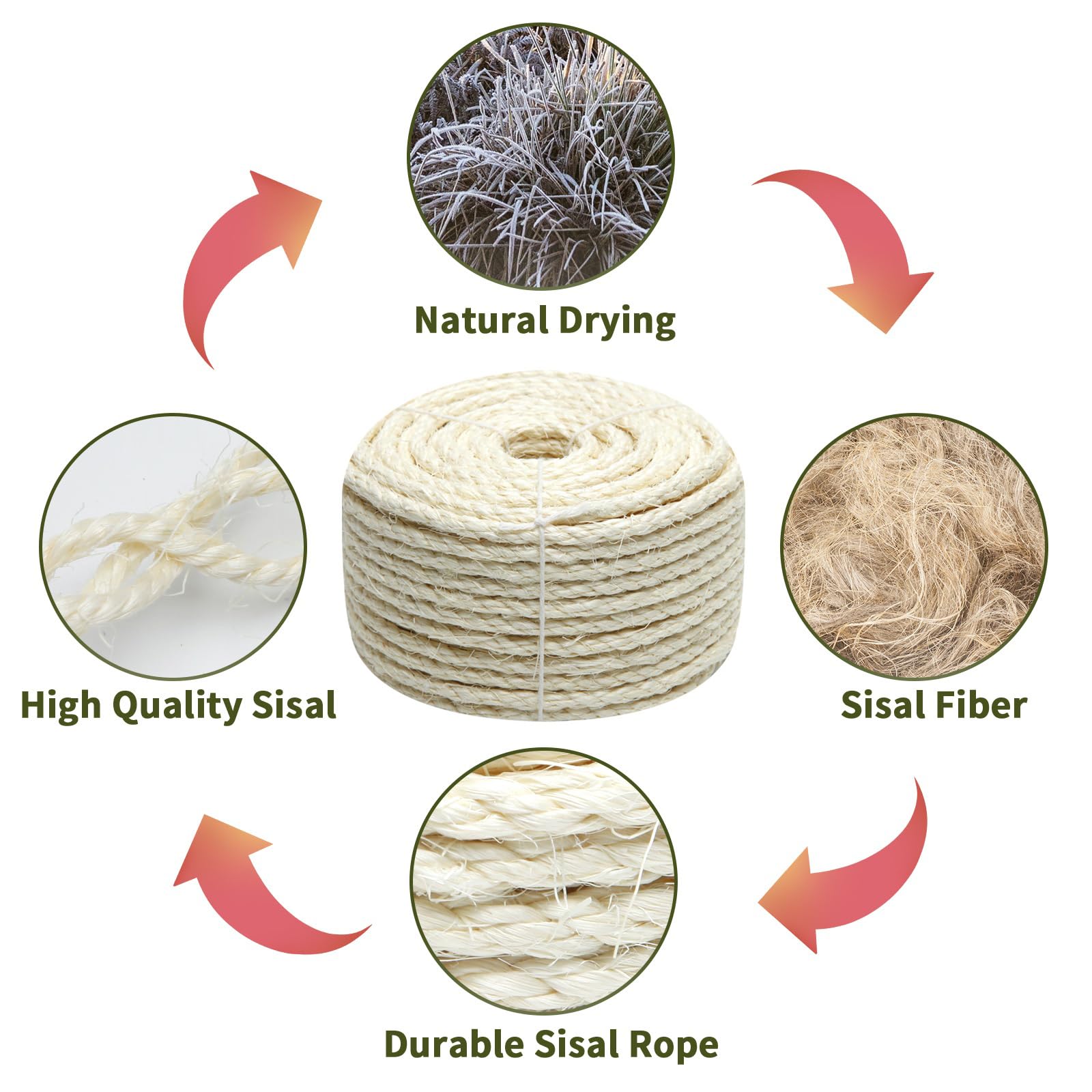 Snapklik.com : Natural Sisal Rope 8mm 98-Feet For Cat Scratching Post ...