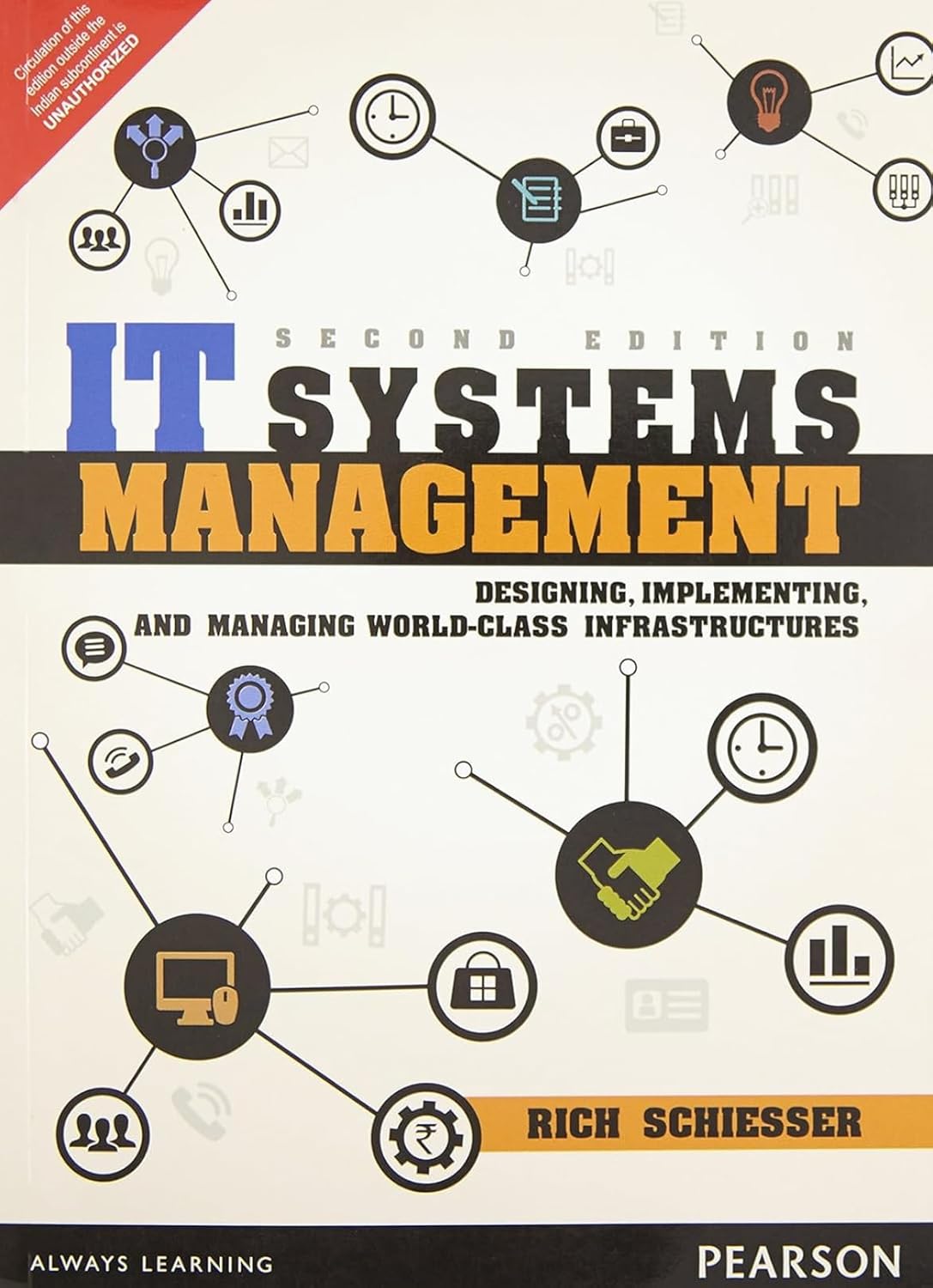 IT Systems Management: Designing, Implementing, and Managing World ...