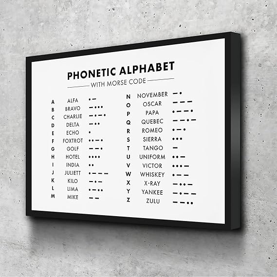 Amazon.com: Wall Canvas Art For Living Room,Phonetic Alphabet,Morse Code Print,Office Decor ...