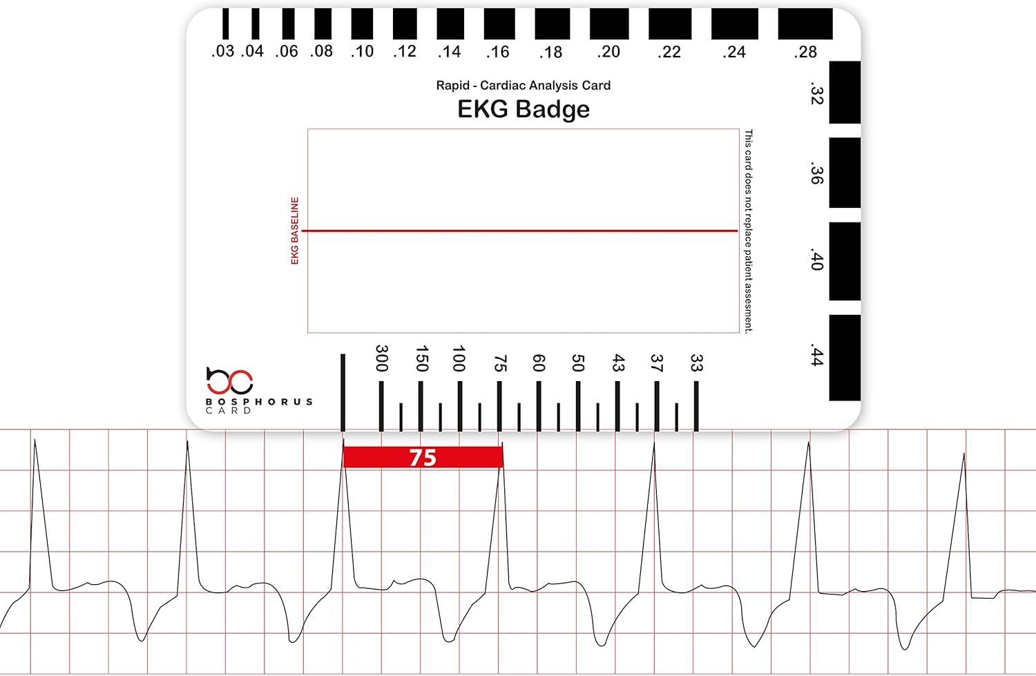 EKG PVC Badge Card – Accurately Interpret ECG/EKG Rhythm Strips and 12 ...