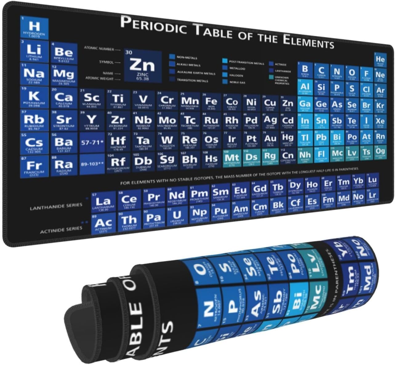 Amazon.com: Science Periodic Table of The Chemical Elements Chart ...