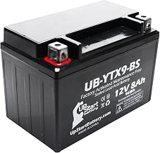Amazon.com: honda eu3000is battery