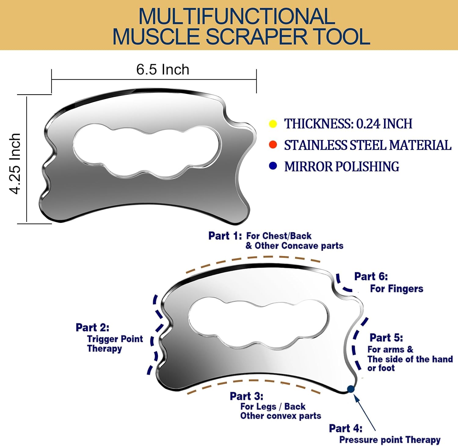 BYYDDIY Stainless Steel Gua Sha Muscle Scraper Tool,Scar Tissue Tool ...
