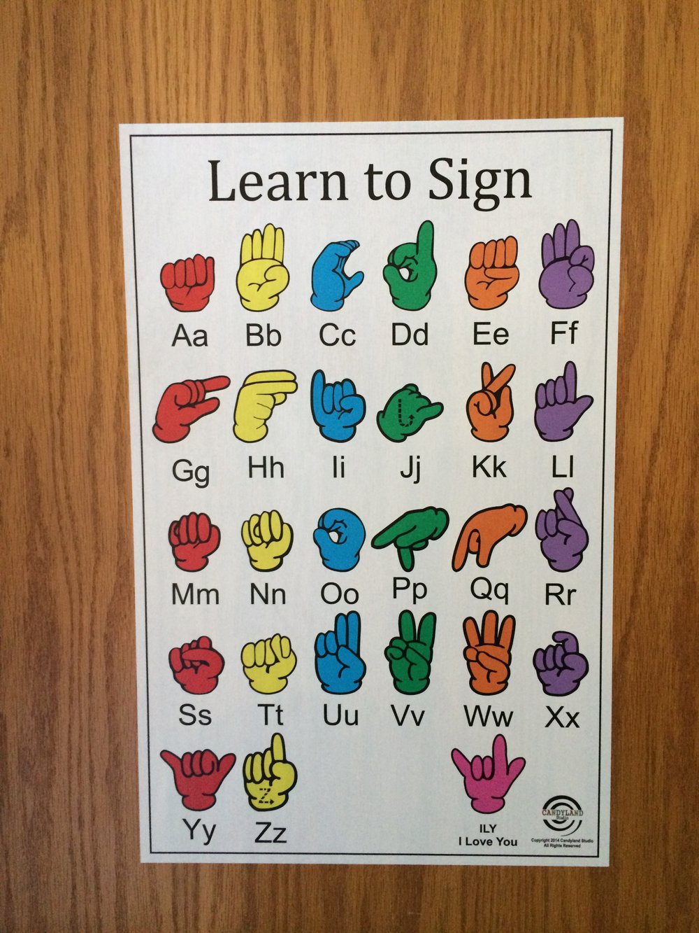 Finger Spelling Chart Large Sign Language Alphabets From Around The