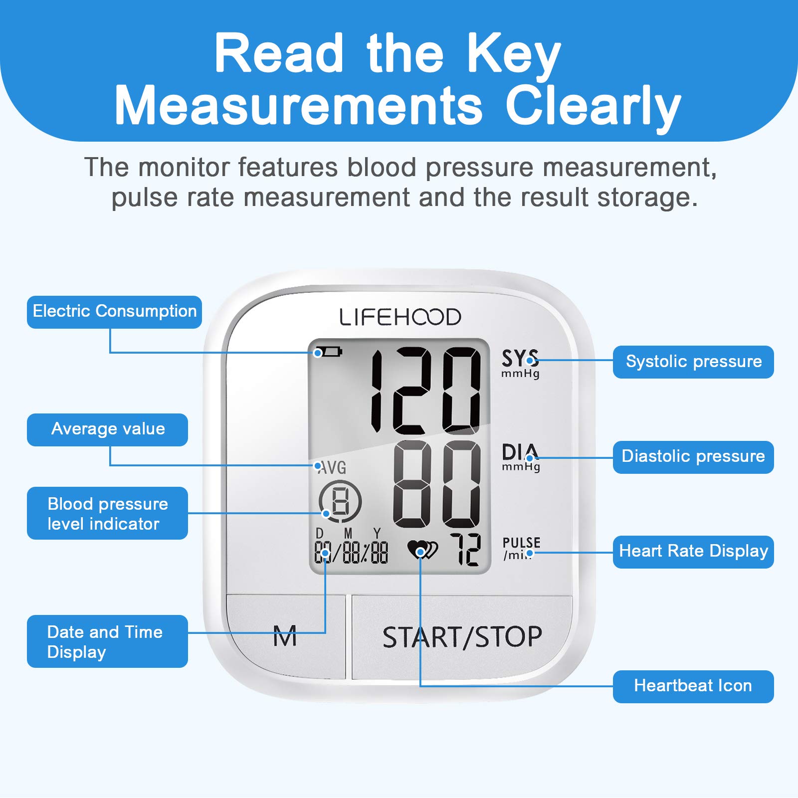 Blood Pressure Monitor Automatic Upper Arm Blood Pressure Cuffs 