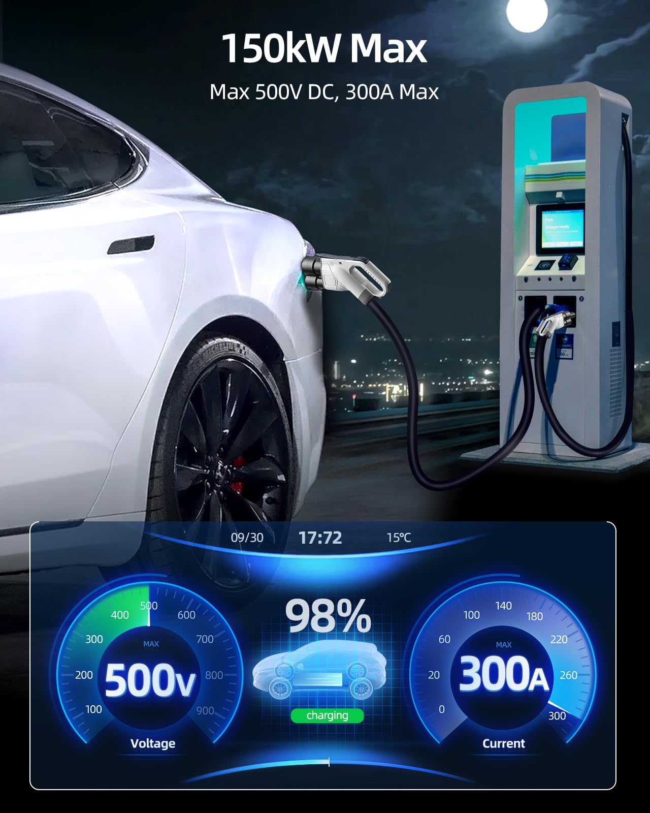 Snapklik.com : A5 CCS To Tesla Adapter, 300A/500V DC, 150KW MAX CCS To ...