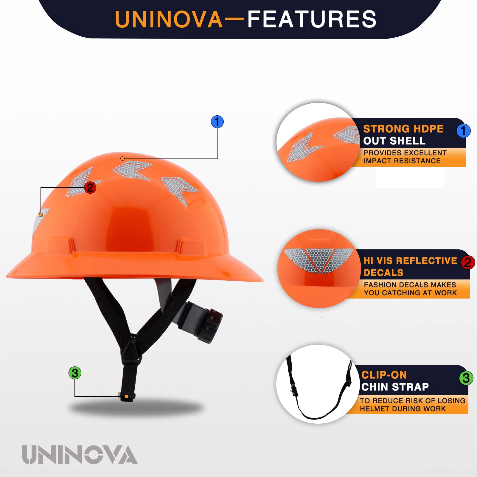 Snapklik.com : UNINOVA Full Brim Hard Hat Safety Helmet Electrical ...