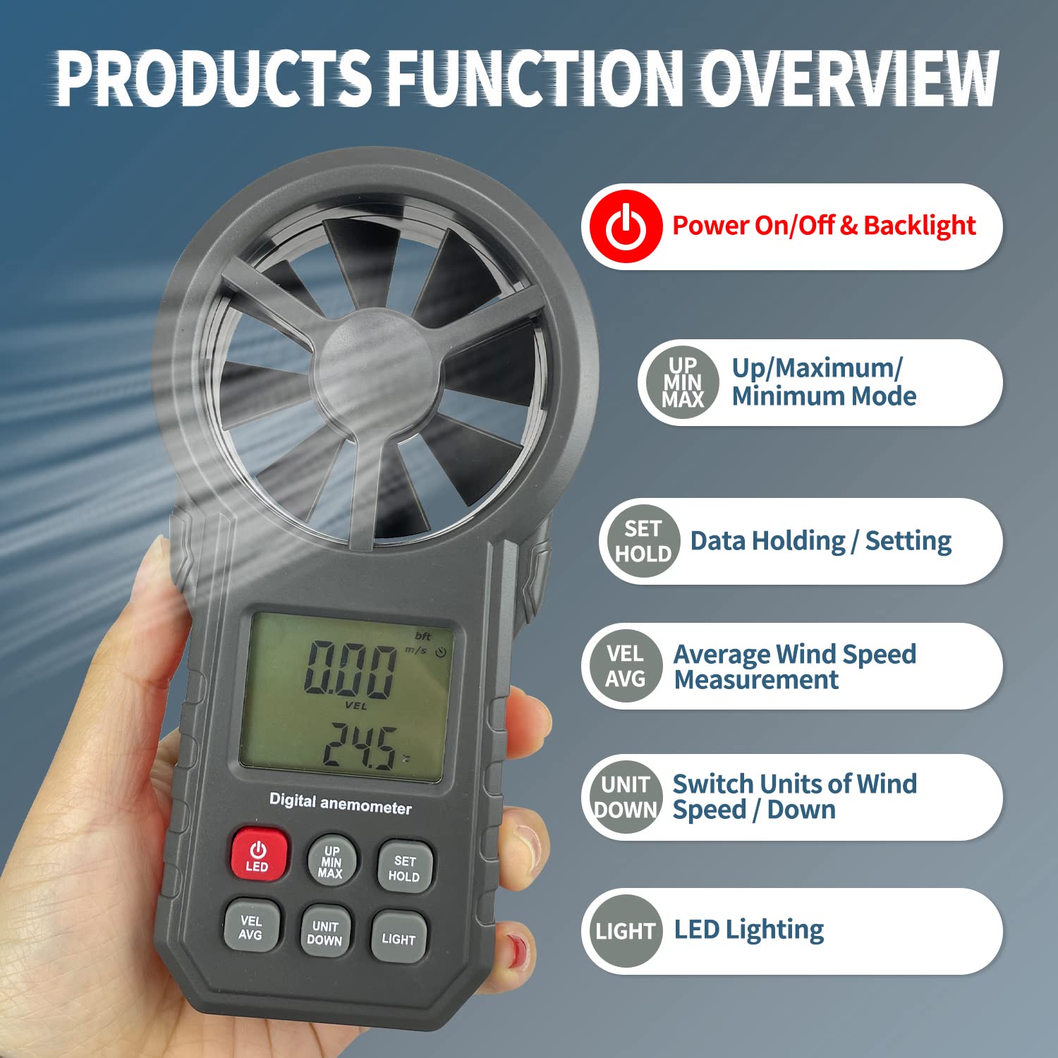 Snapklik.com : Anemometer Digital Wind Speed Meter Wind Gauge Air Flow ...