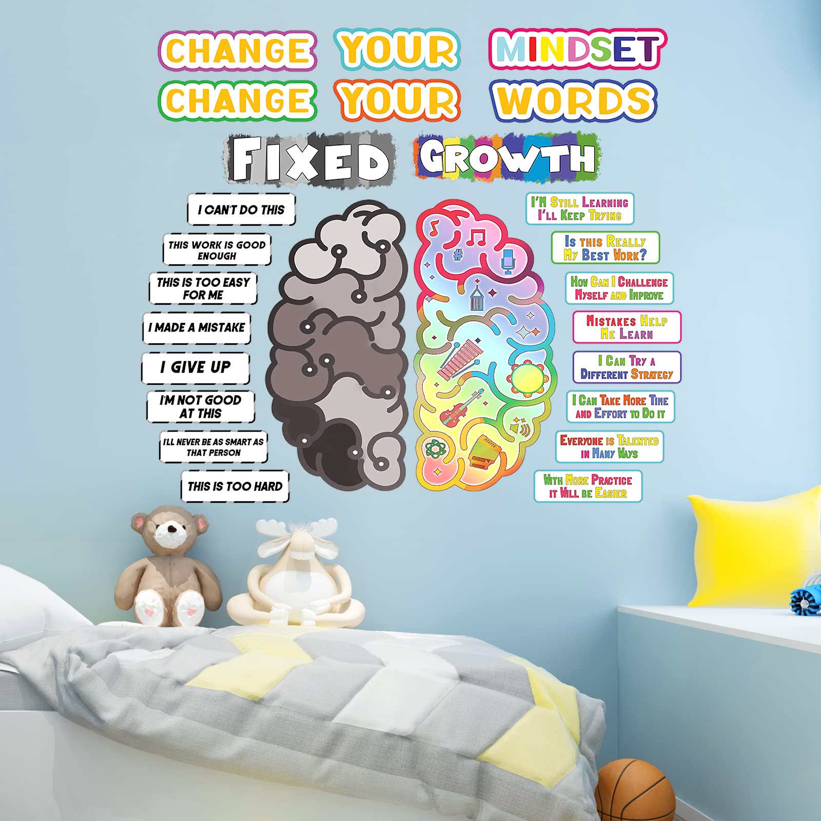 Snapklik.com : Growth Mindset Posters For Classroom Decoration ...