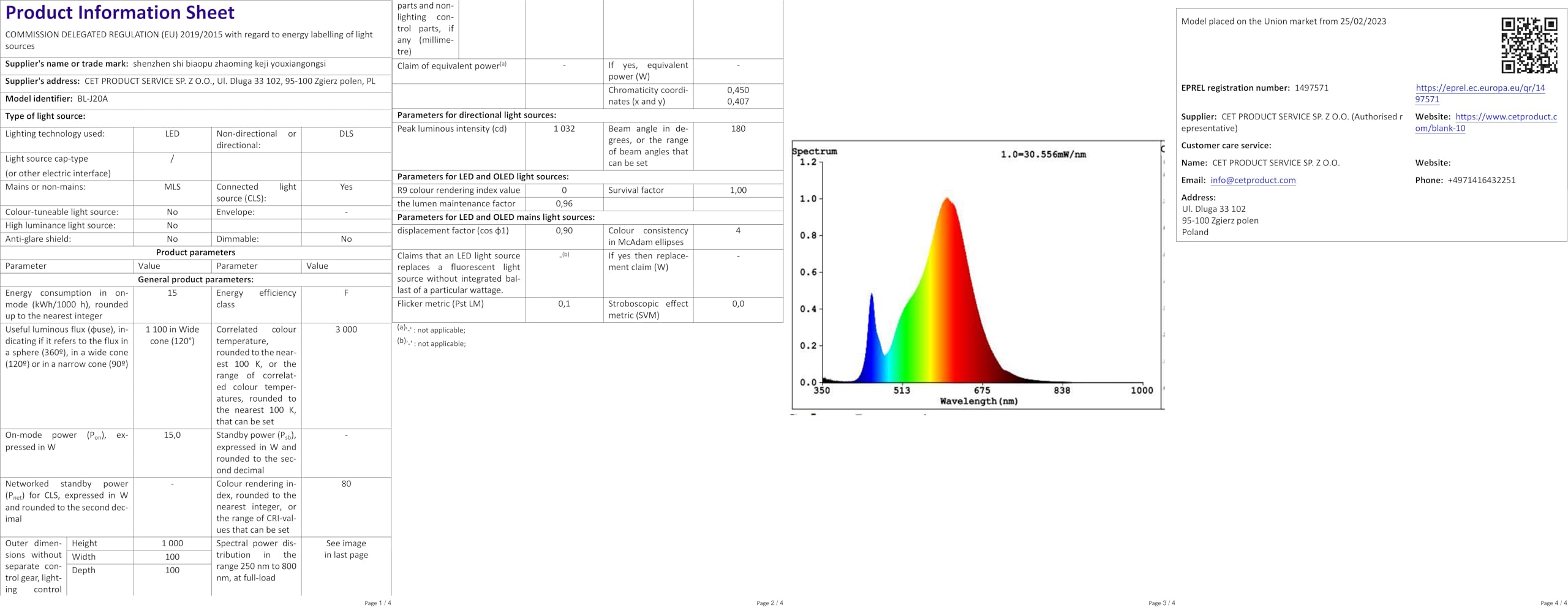 wolezek Grow Lights for Indoor Plants, Full Spectrum LED Plant Light ...