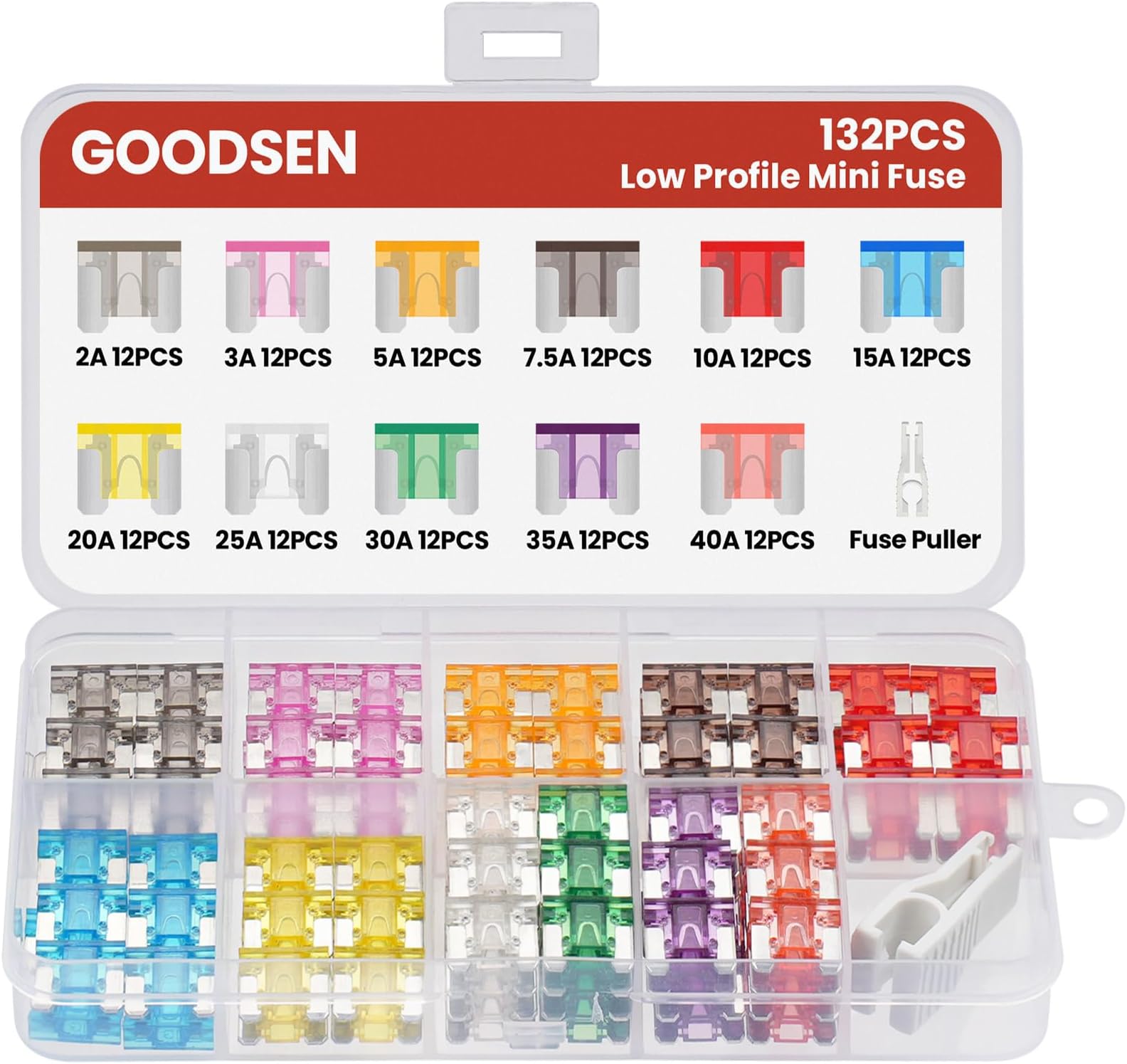 Amazon.com: Littelfuse LMIN015.VP MINI Low Profile 15 Amp Carded Blade ...