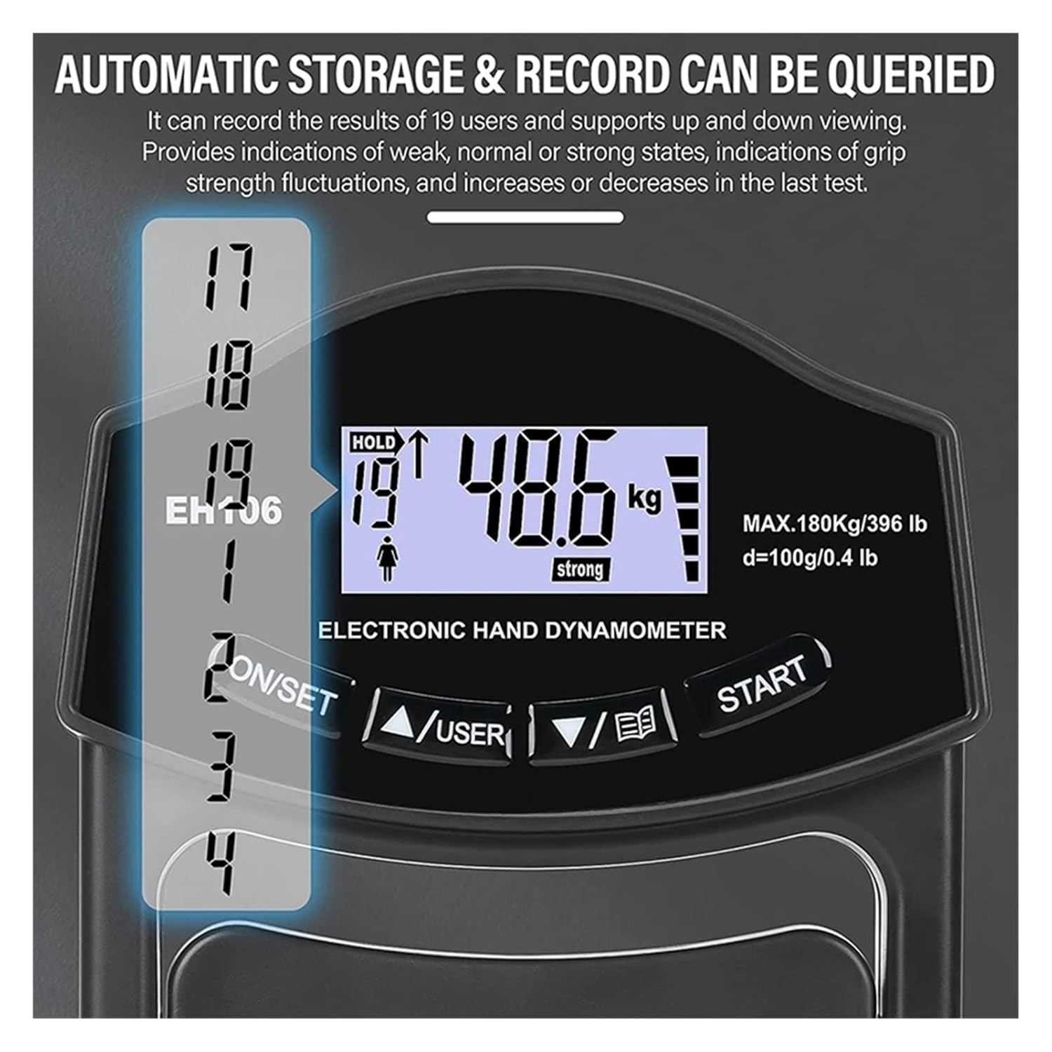 Force Gauges, Grip Strength Tester 396Lbs/180Kg Philippines | Ubuy