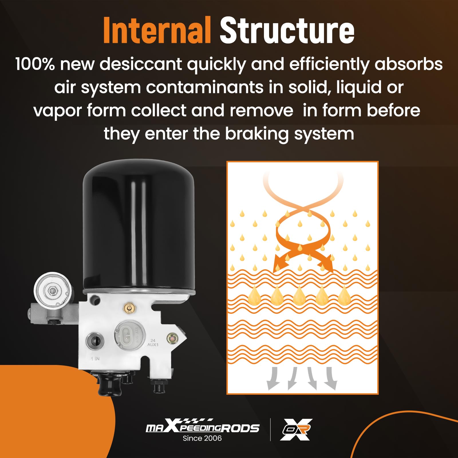 Snapklik.com : Air Dryer 801266 For Volvo Freightliner Kenworth ...