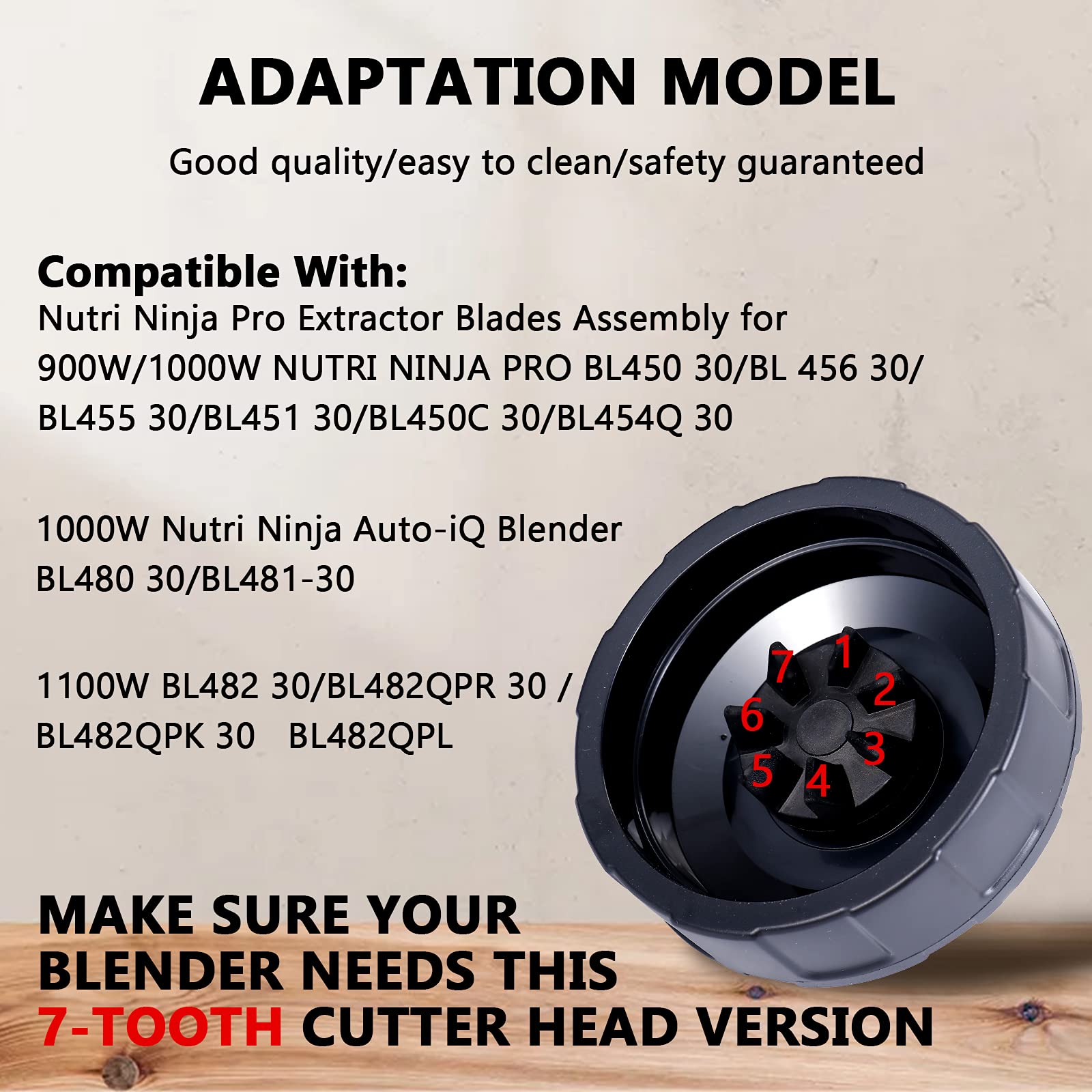Blender Replacement Parts Compatible With Nutri Ninja 2×24oz Cups With