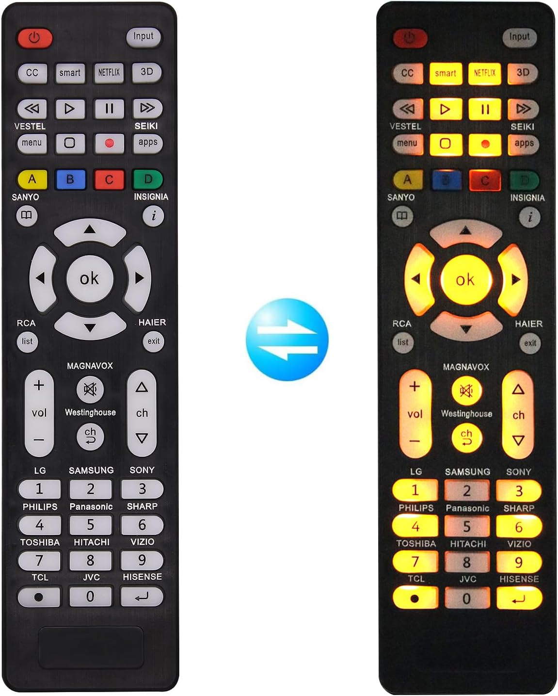 Amazon.com: Backlit Universal Remote Control Replacement for Samsung,LG ...