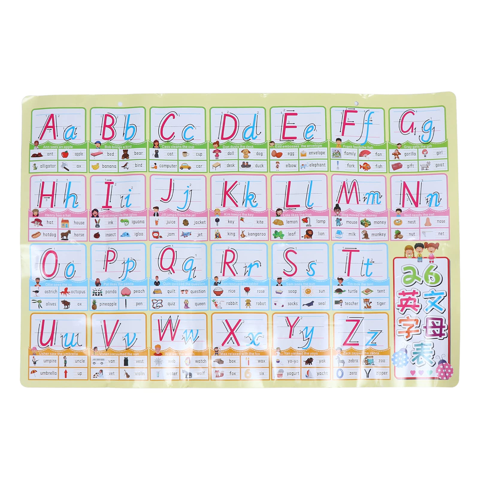 Buy Toyvian Alphabet ABC Letter Classroom Wall Learning Chart ...
