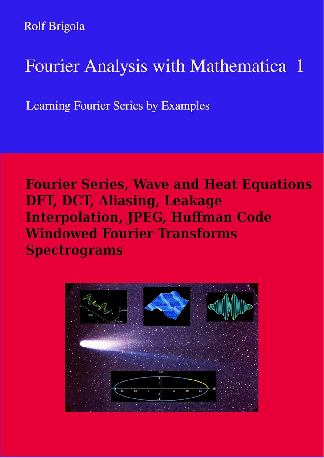 Fourier Analysis with Mathematica 1: Learning Fourier Series by ...