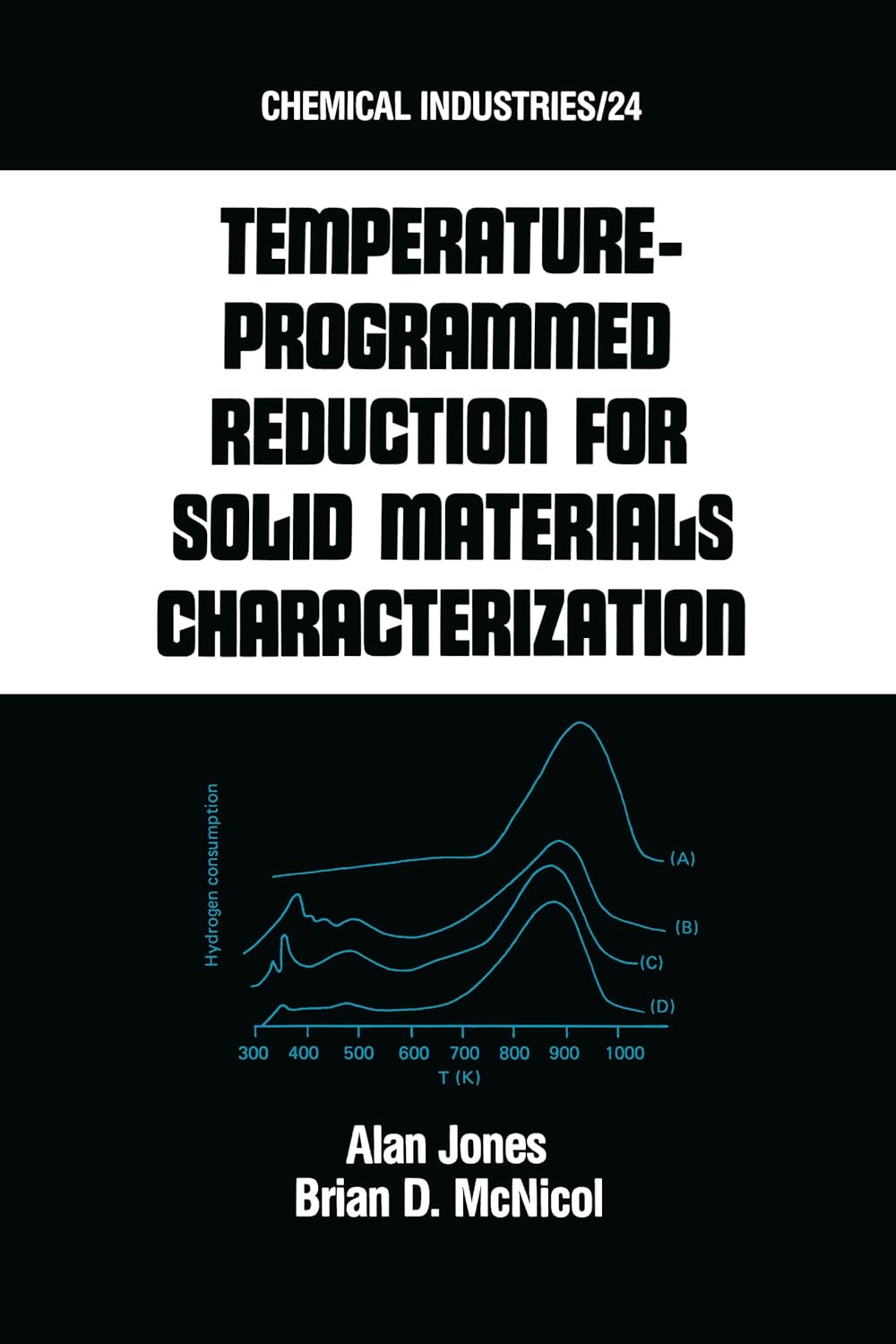 Tempature-Programmed Reduction for Solid Materials Characterization ...