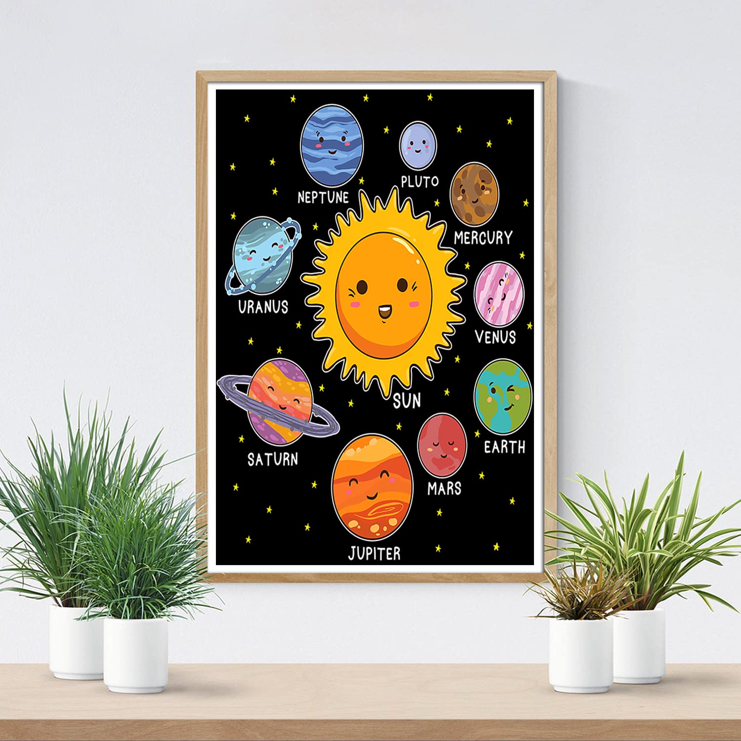 Space Dandy Poster The Solar System Classroom Poster - Learning The ...