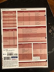 Medical Math QuickStudy Laminated Reference Guide (QuickStudy Academic ...