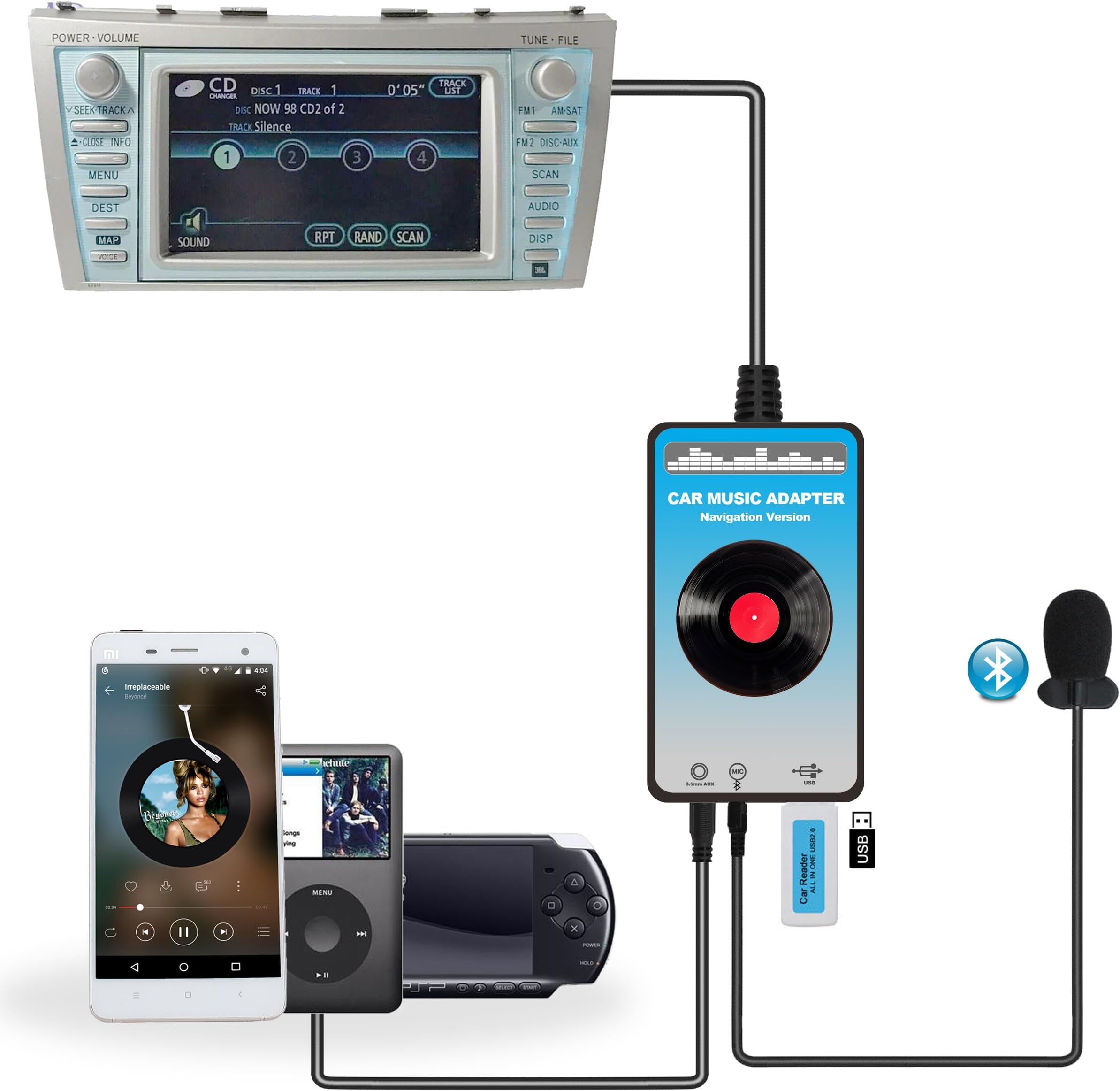 Amazon.com: Bluetooth Car Kit, 3 in 1 Car Audio Input Adapter with AUX ...