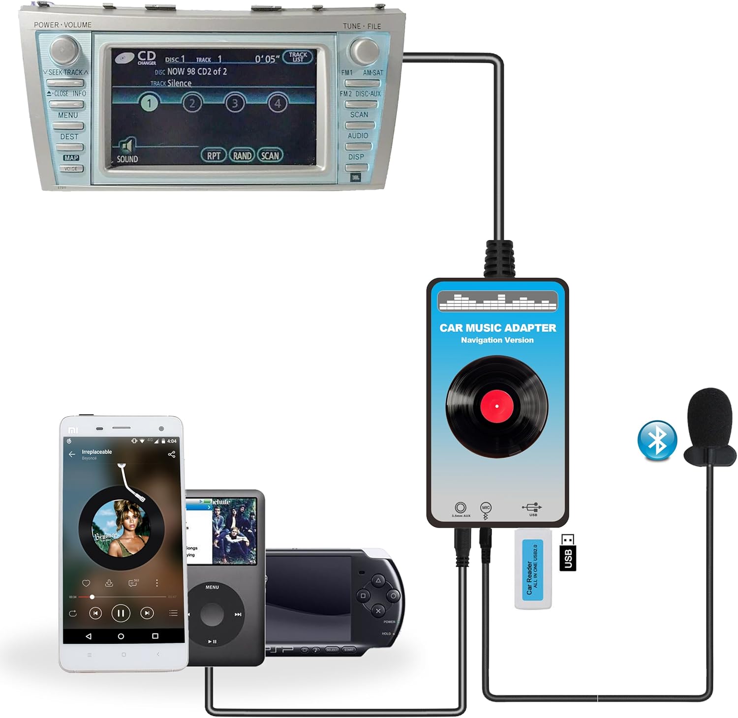 Amazon.com: Bluetooth Car Audio Input Adapter with USB AUX 3 in 1 MP3 Transmitter Hands-Free ...