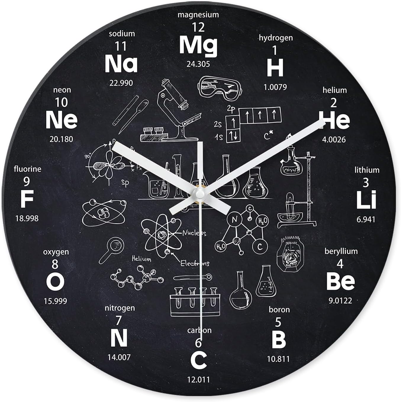 Amazon.com: The Geeky Days Periodic Table of Elements Wall Art Chemical ...
