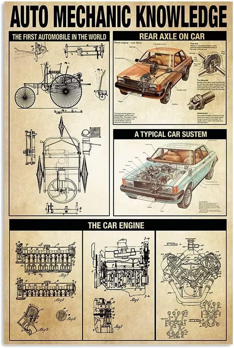 Amazon.com: ESETASOT Auto Mechanic Knowledge Metal Tin Signs Vintage ...