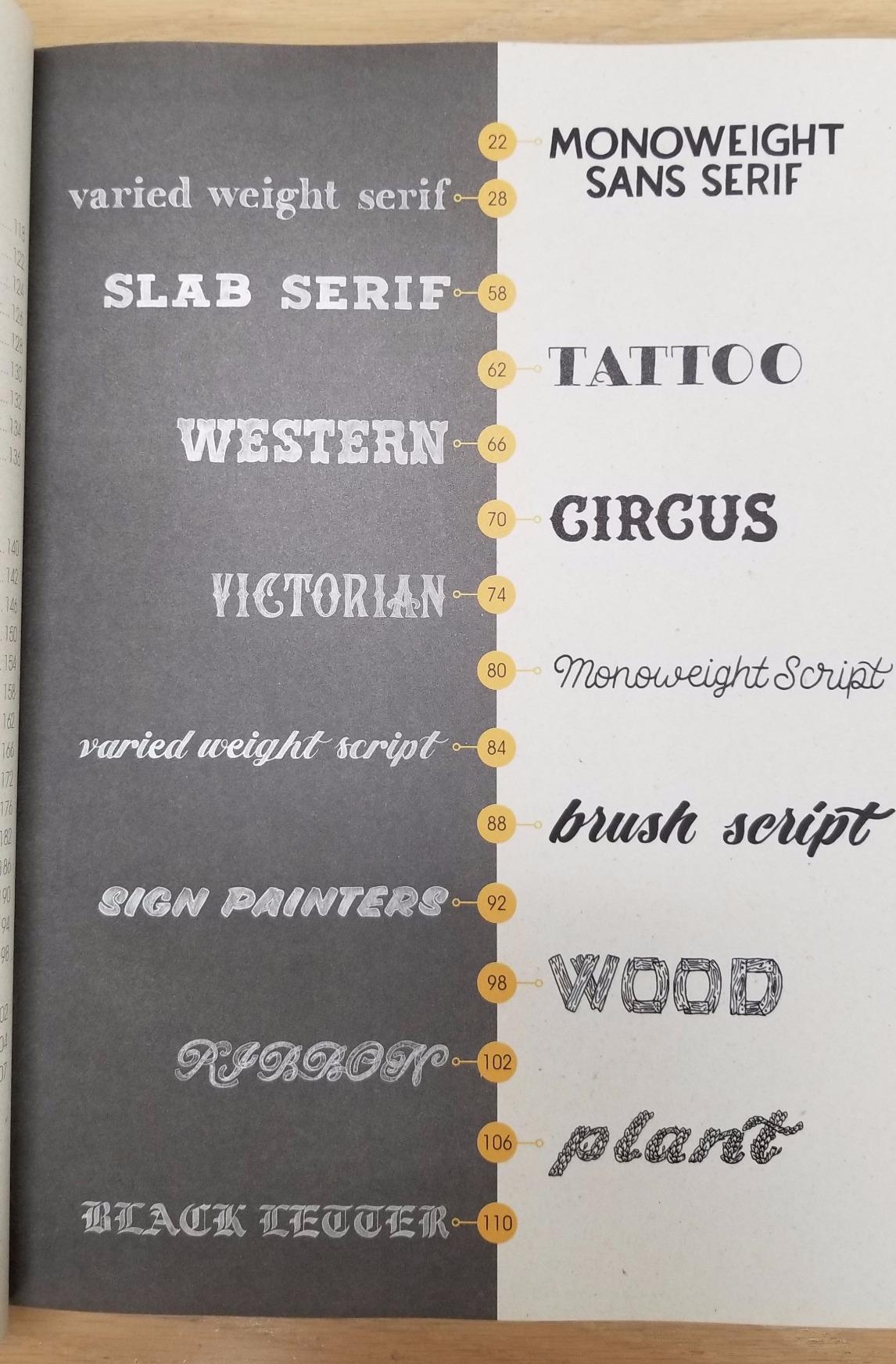 The Big Awesome Book of Hand & Chalk Lettering: Rodriguez, Dina ...