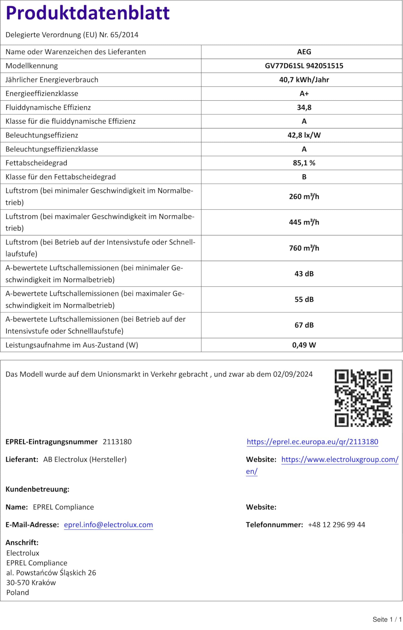 AEG Dunstabzugshaube Serie 7000 mit SilenceTech 60cm – kopffreie ...