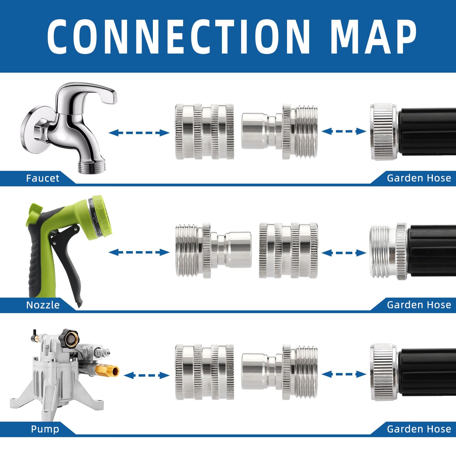 Snapklik.com : Garden Hose Quick Connect Fittings Set