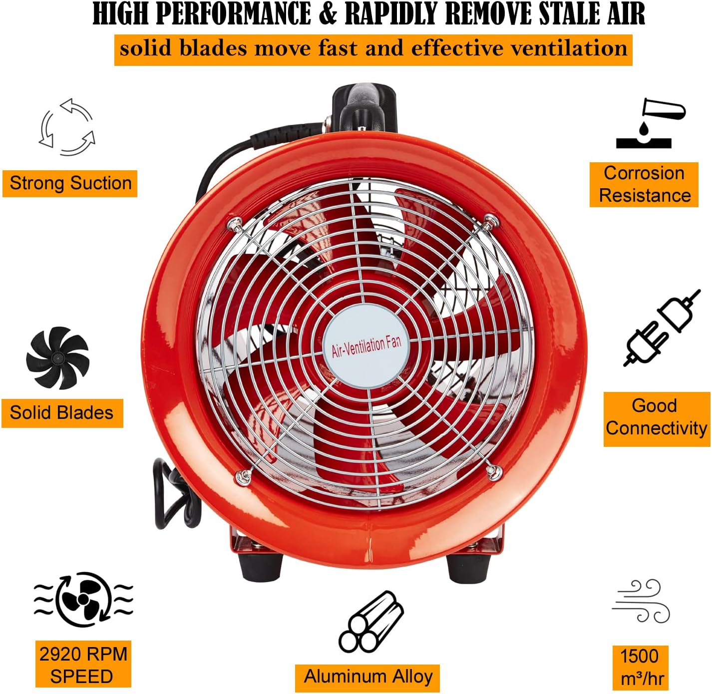 Gas Heater Indoor Portable Ventilator Axial Blower Workshop Ducting ...