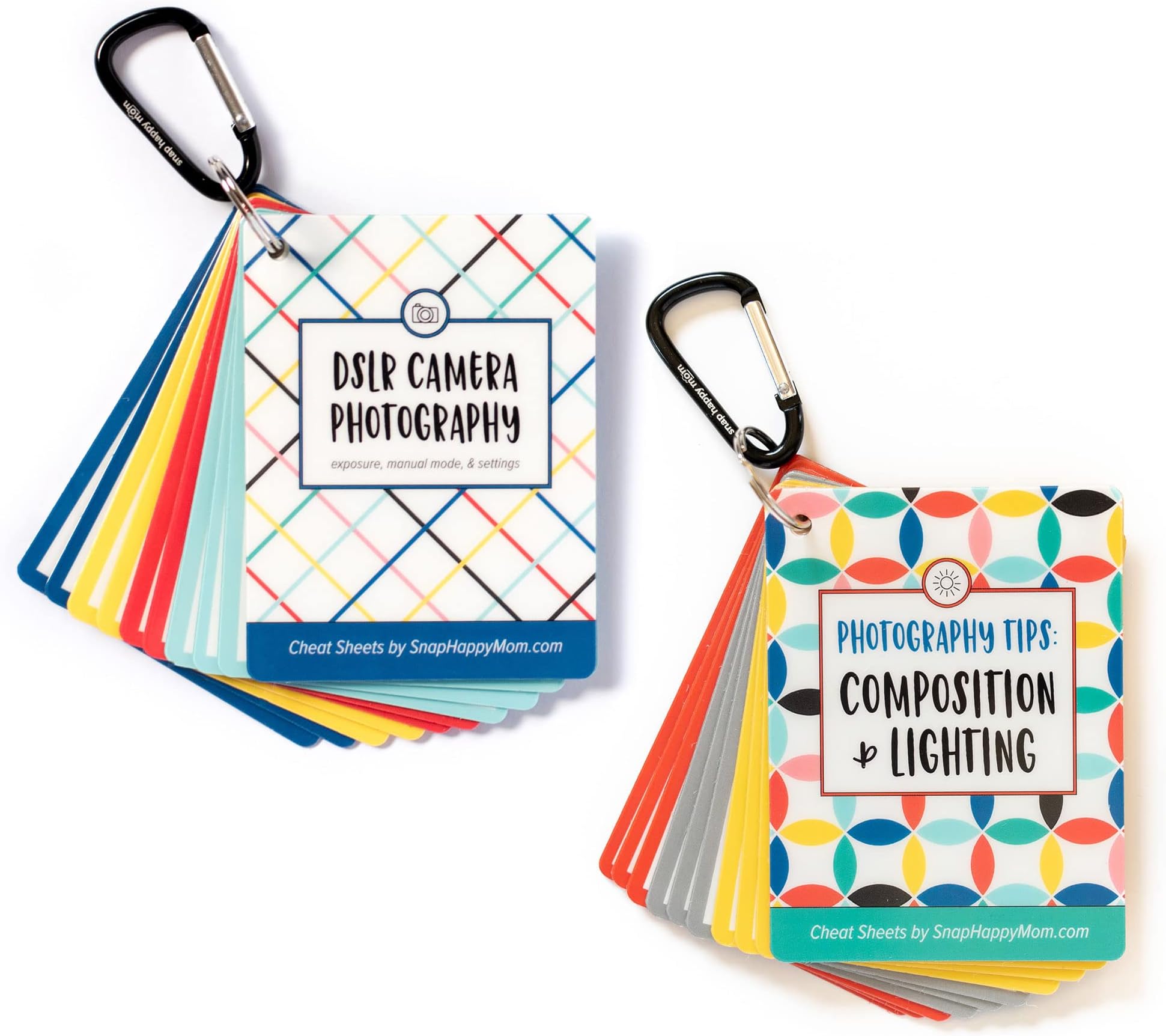 Amazon.com : Mirrorless/DSLR Camera Photography Cheat Sheets and ...