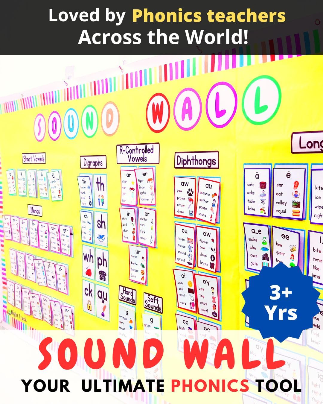 Buy Sound Wall by Right Track | Phonics learning tool for LKG UKG ...