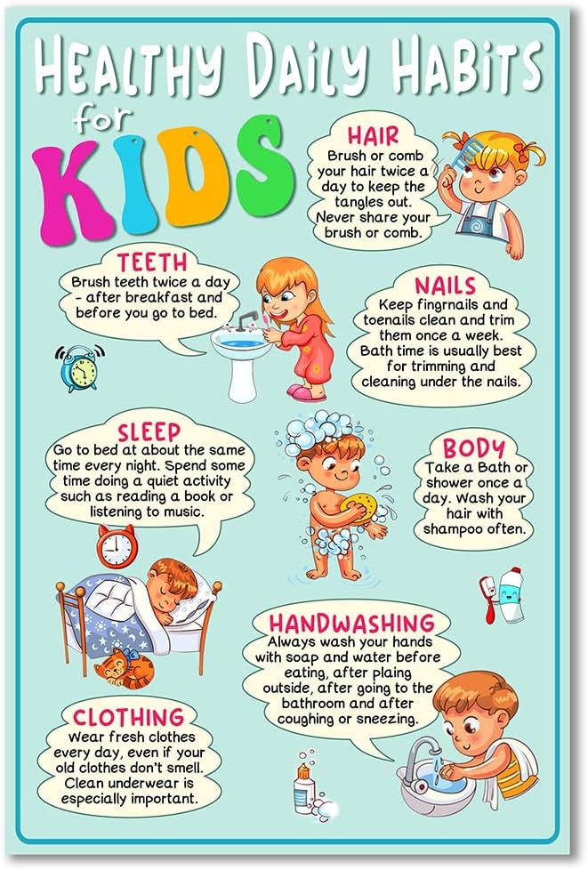 ADOGEO Healthy Daily Habits Poster for Kids Health, Australia | Ubuy