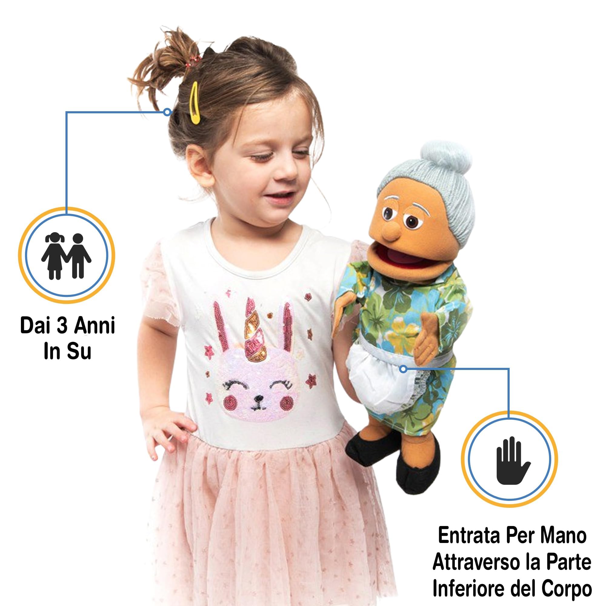 Spaanse Grootmoeder Spaanse Koningshuis Wéér In Opspraak: Vertelde